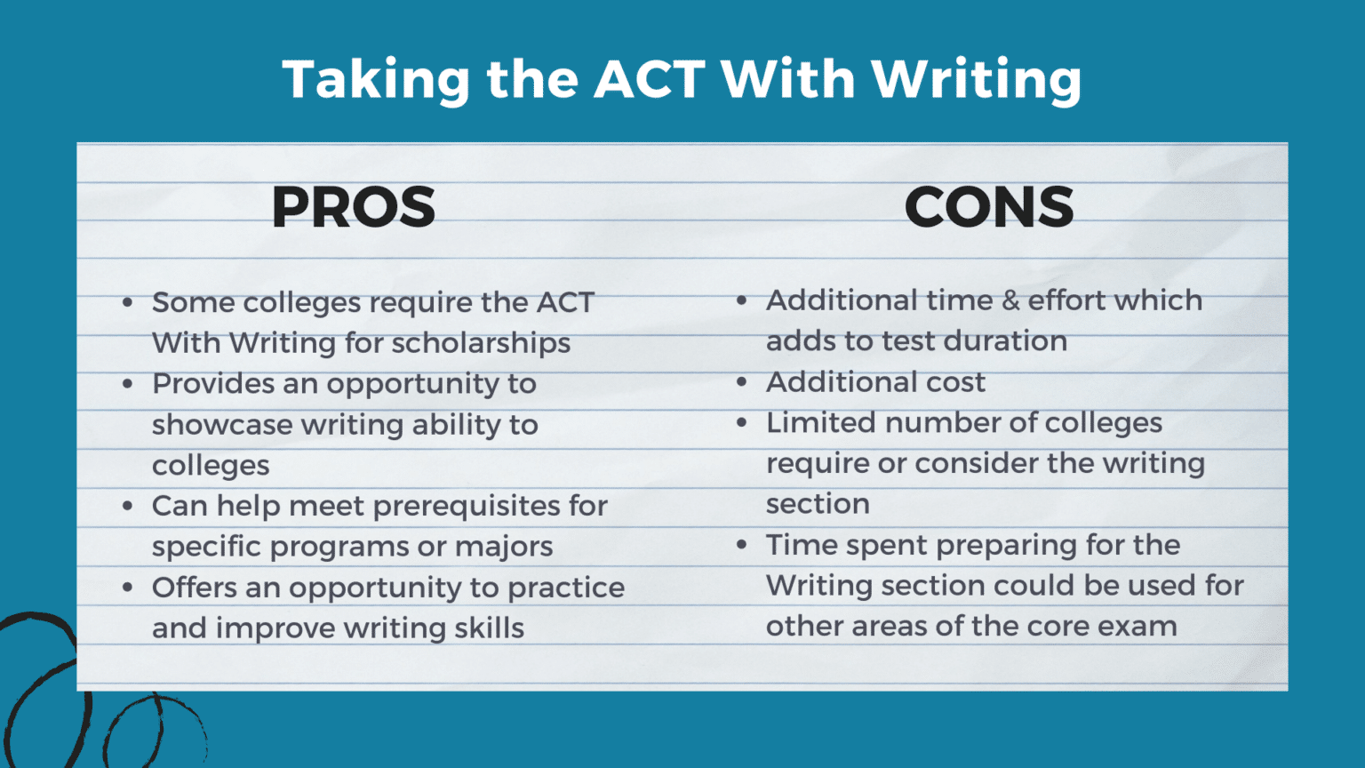 ACT With Or Without Writing: How To Decide - Inspirica Pros