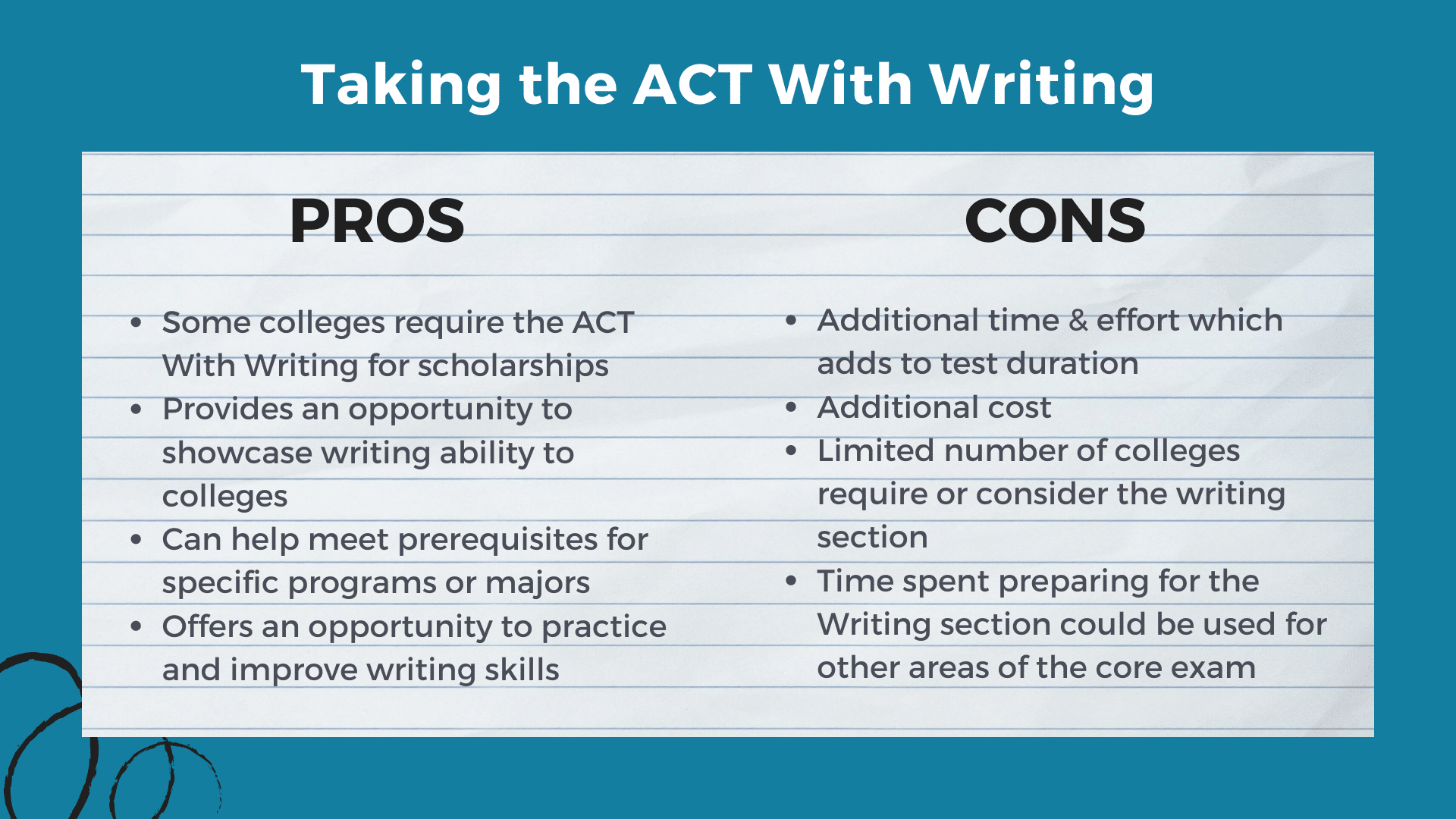 ACT With Or Without Writing: How To Decide - Inspirica Pros